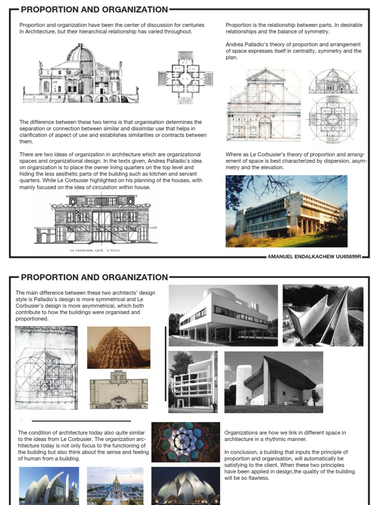 Proportion In Architecture