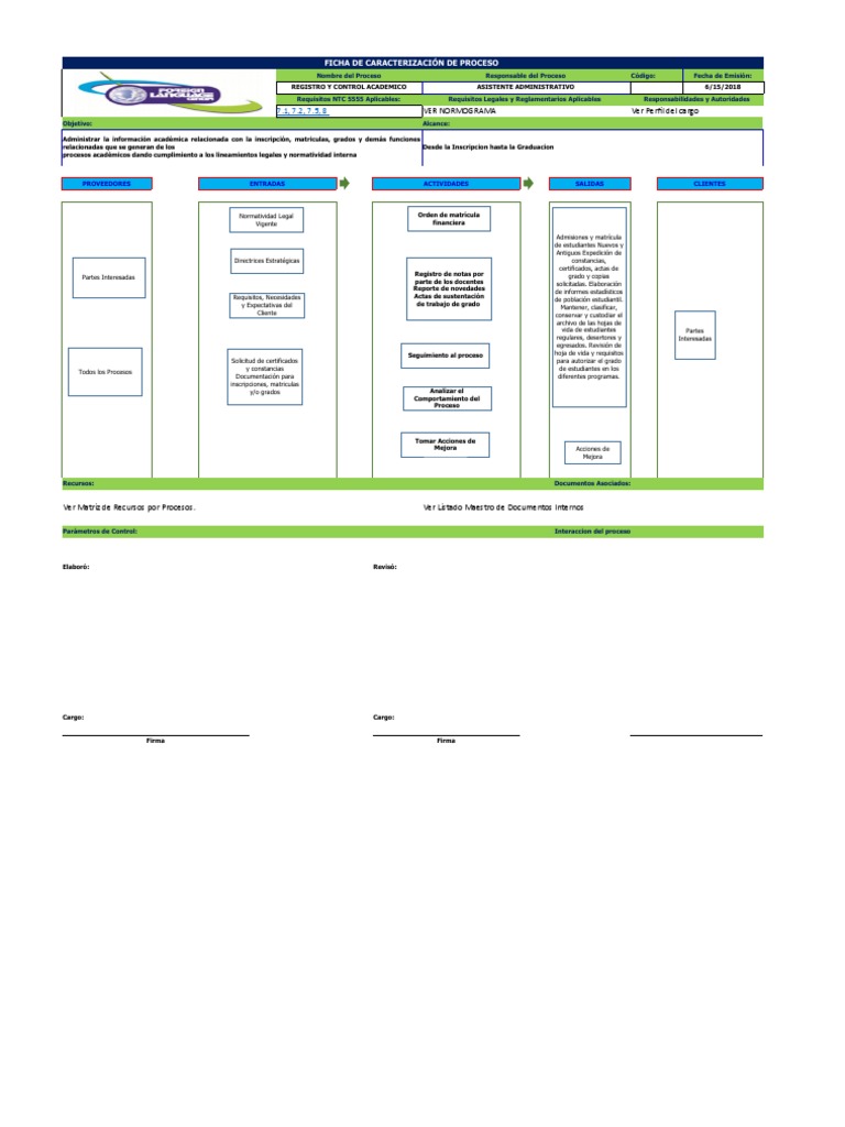 Caracterizacion Registro y Control Academico | PDF