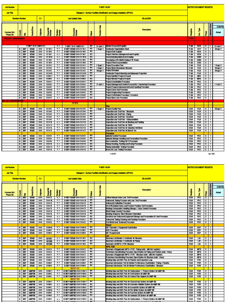 MDR | PDF | Pipe (Fluid Conveyance) | Leak