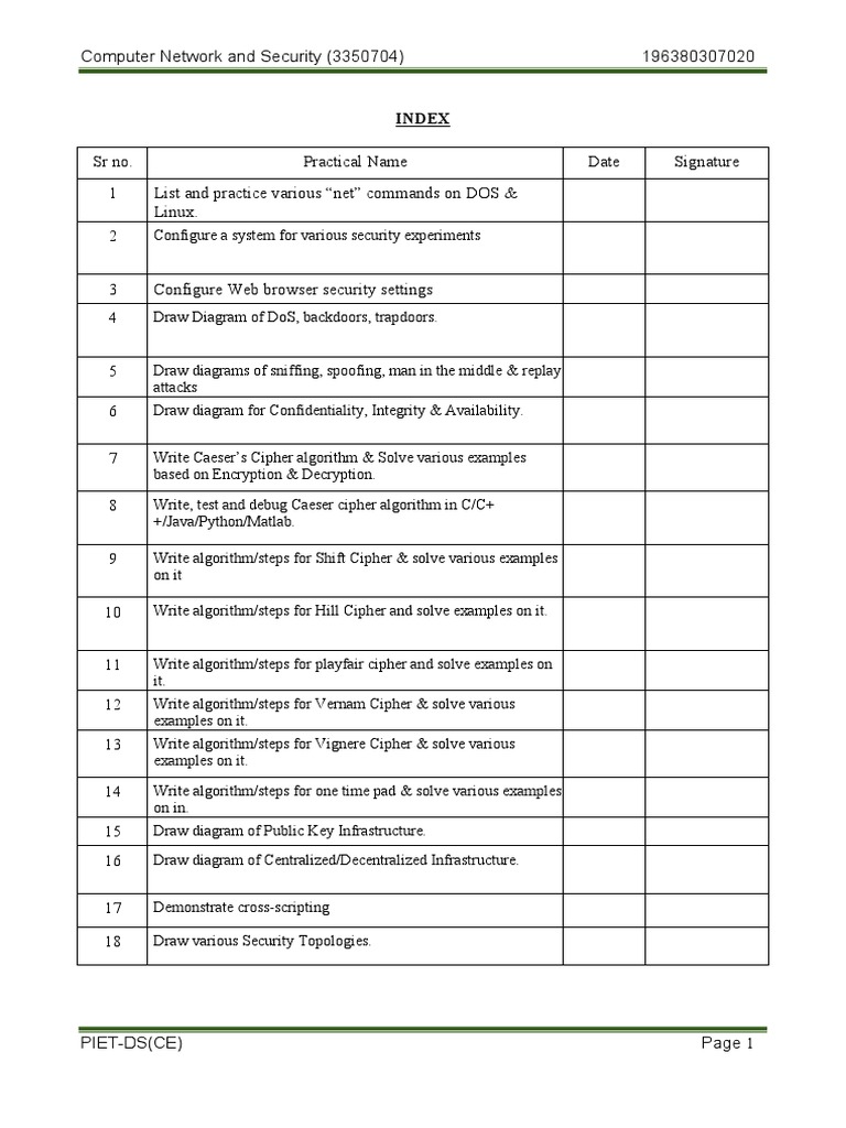 7020 Cns 13-8-21 Updated Final Manual | Download Free PDF | Public Key Certificate | Public Key ...