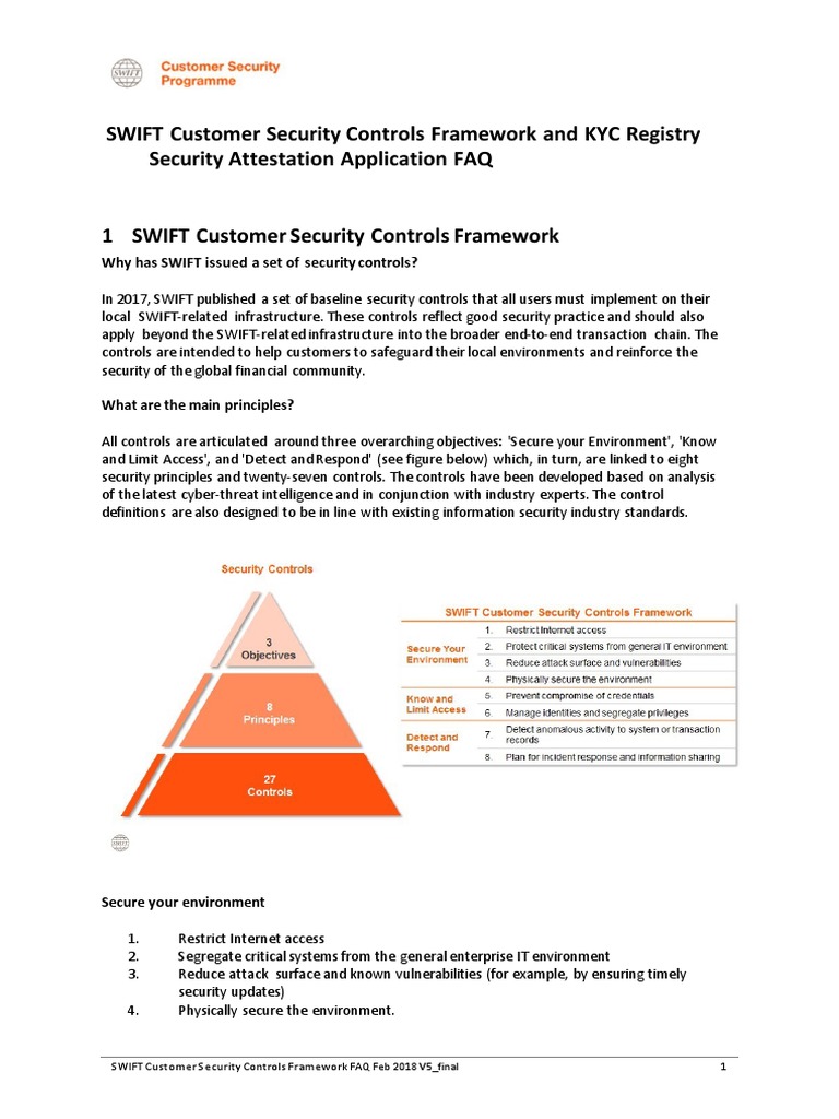 SWIFT Customer Security Controls Framework and KYC Registry Security ...