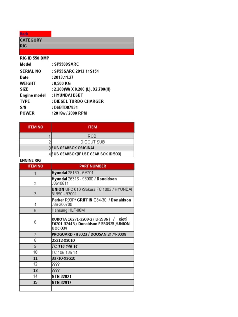 Part Desco, cp03, Desco Carrier | PDF | Systems Engineering | Engines