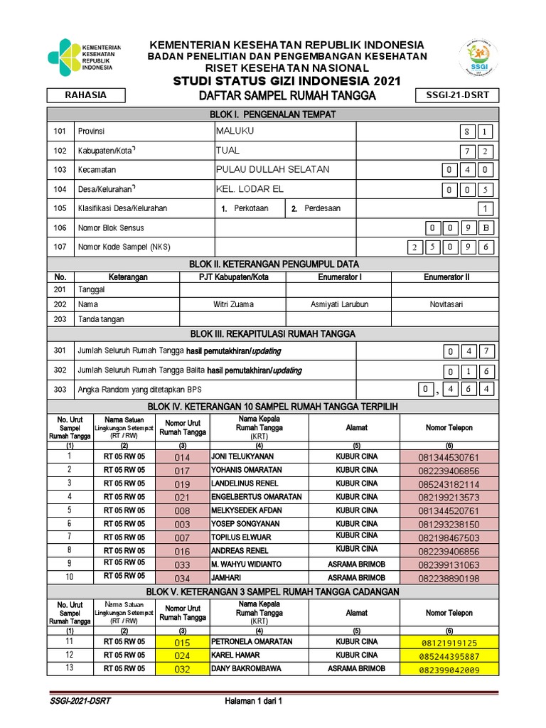Formulir-Dsrt-Ssgi 2021 25096 (Lodar El) - 1 | PDF