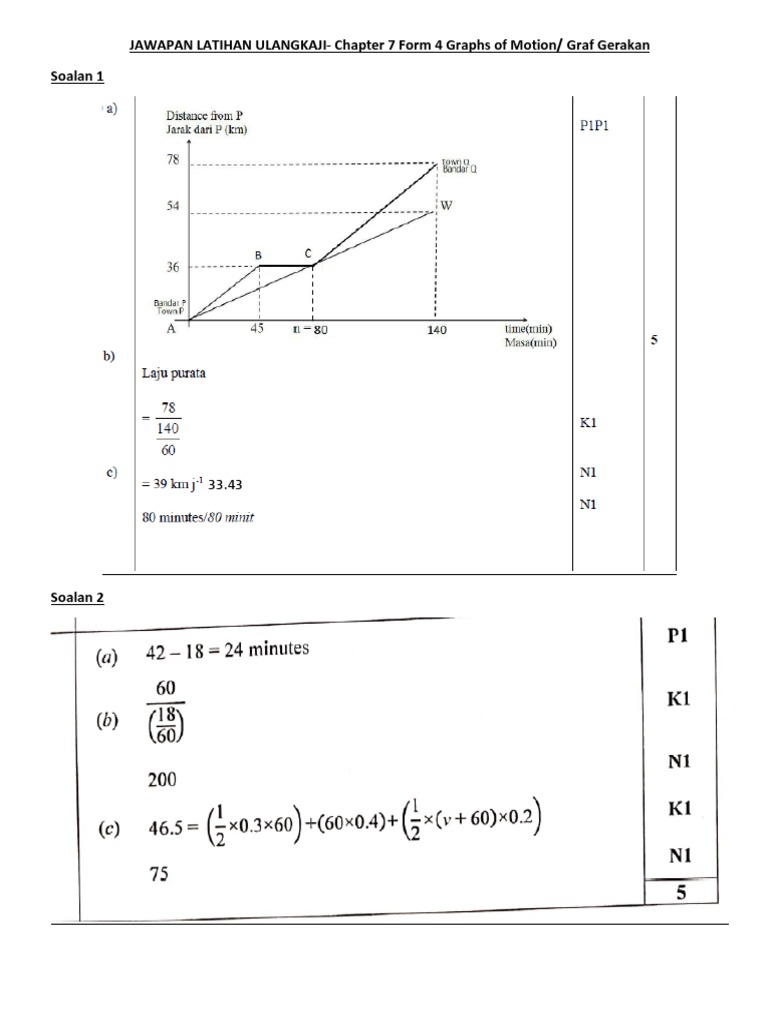 JAWAPAN LATIHAN ULANGKAJI-Chapter 7 Form 4 Graphs of Motion/ Graf ...