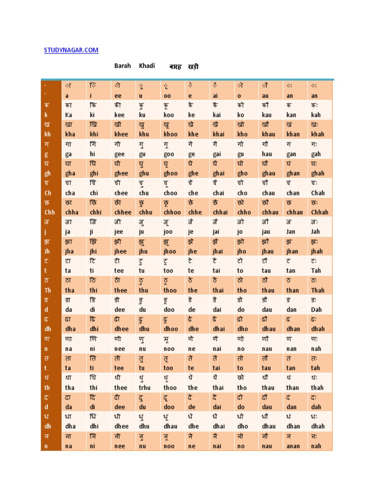 Barakhadi Hindi To English Chart PDF | PDF