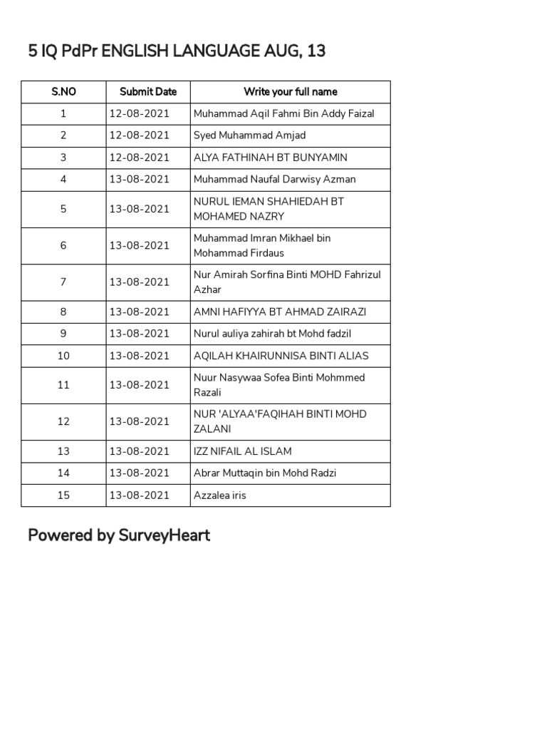 5 Iq PDPR English Language Aug, 13 | PDF