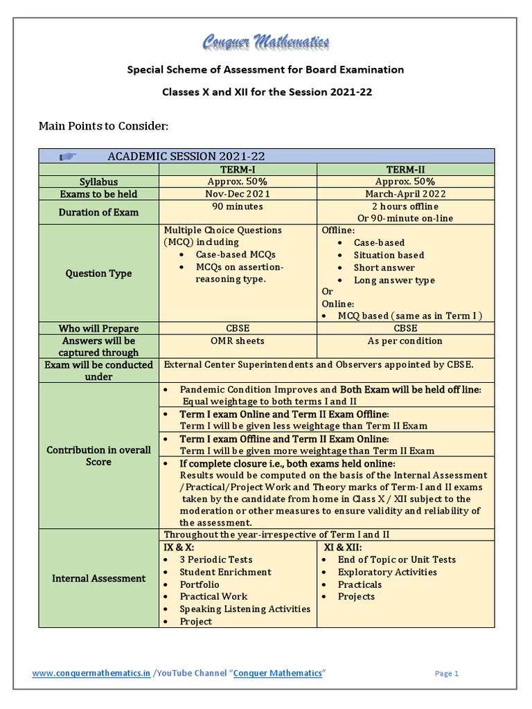 CBSE EXAM PATTERN For The Session 2021-22 | Download Free PDF ...