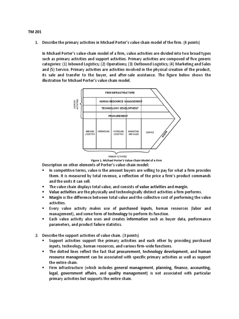 Figure 1. Michael Porter's Value-Chain Model of A Firm | PDF ...
