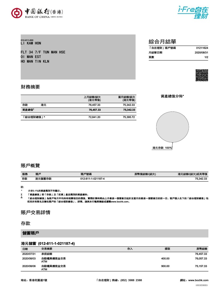 Li Kam Hon FLT 34 7/F Tun Man Hse Oi Man Est Ho Man Tin KLN: I/853E9BB3 ...