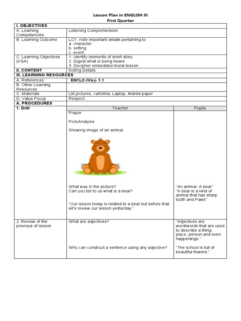 LP Sample Template | PDF | Lesson Plan | Learning