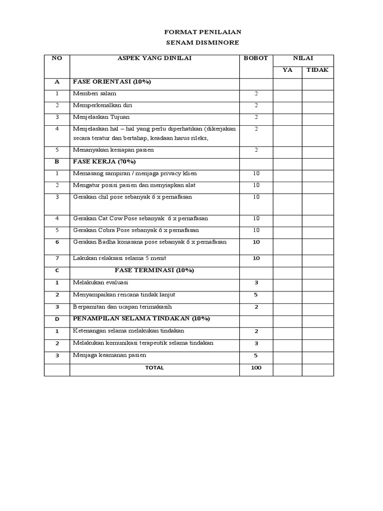 Format Penilaian Senam Disminore | PDF