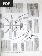 All Physics Formulas | PDF | Waves | Force