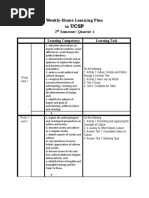 Most Essential Topics and Melcs For Ucsp | PDF