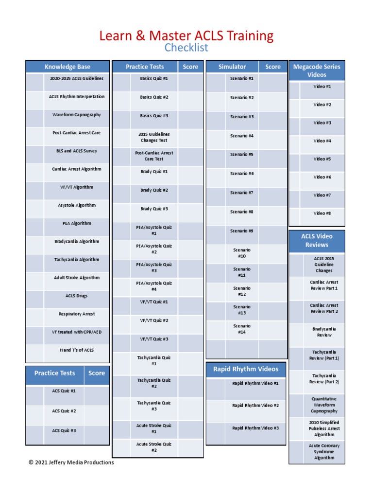 Acls Algorithms 2021 Checklist | PDF | Cardiac Arrest | Clinical Medicine