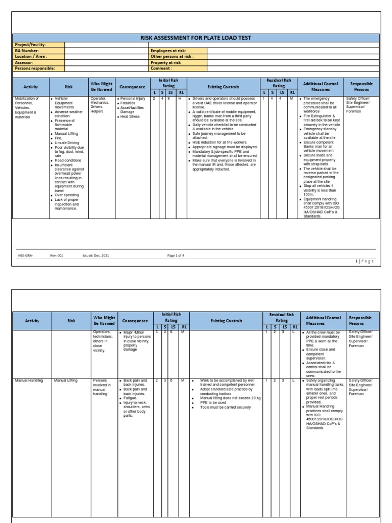 Risk Assessment For Plate Load Test | PDF | Personal Protective ...