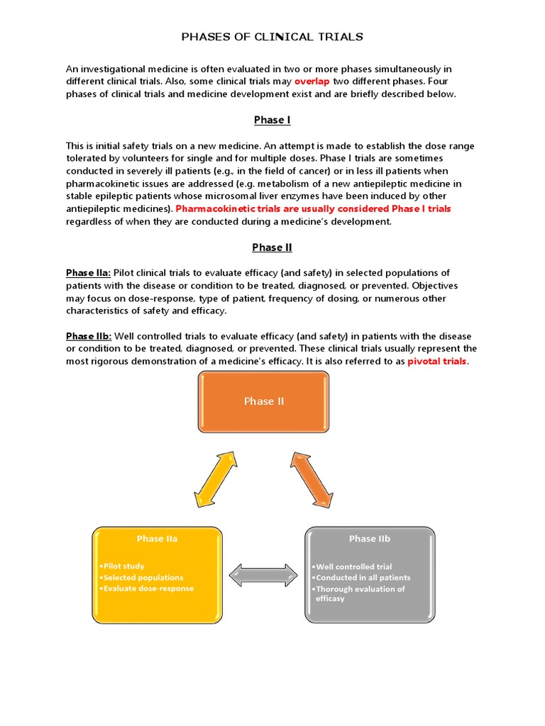 Clinical Trials: A Comprehensive Guide | PDF | Phases Of Clinical ...