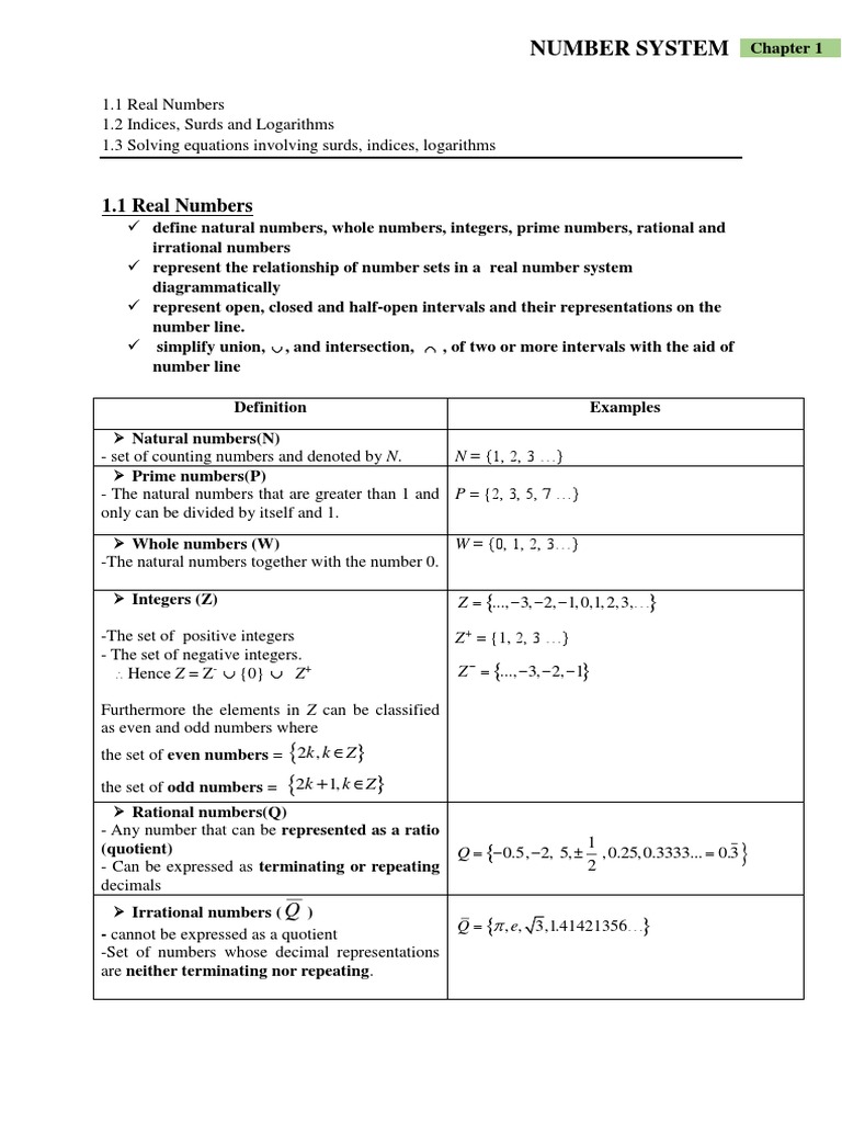 Am015 Chapter 1 | PDF | Numbers | Logarithm