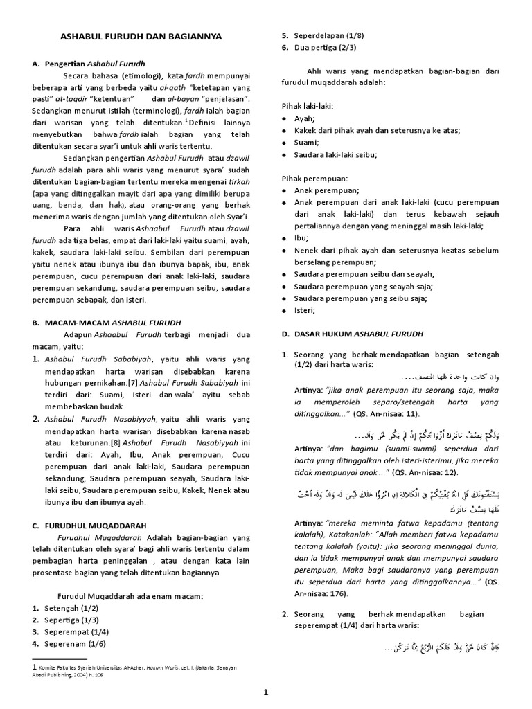 Ashabul Furudh Dan Kadar Bagiannya | PDF