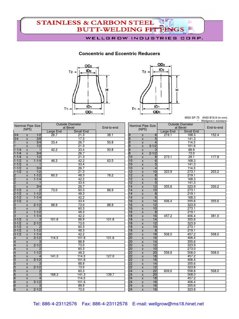 Concentric Reducer | PDF | Chemical Engineering | Hydraulic Engineering