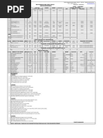 RTC Berth Planning Schedule | PDF | Shipping | Ships