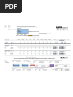 AS9102 Forms | PDF | Specification (Technical Standard) | Verification ...