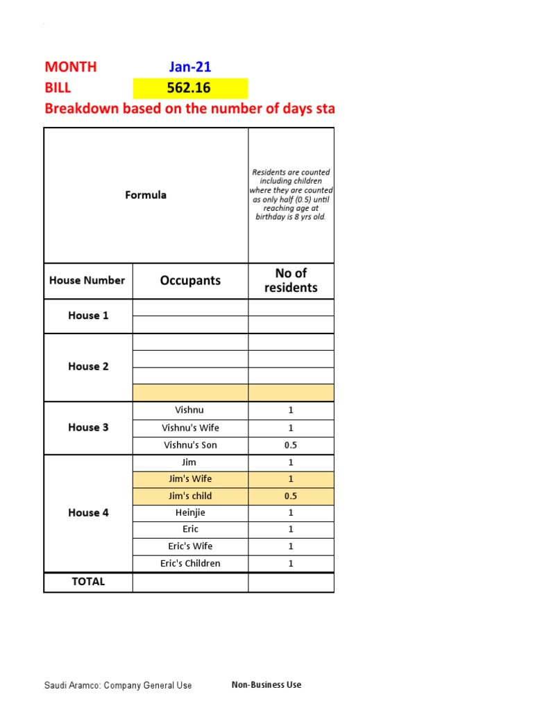 Month Bill Breakdown Based On The Number of Days Stayed Per House Per ...