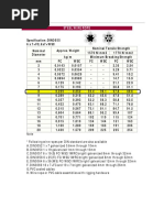 Grade 1770 Wire Rope Diameters | PDF