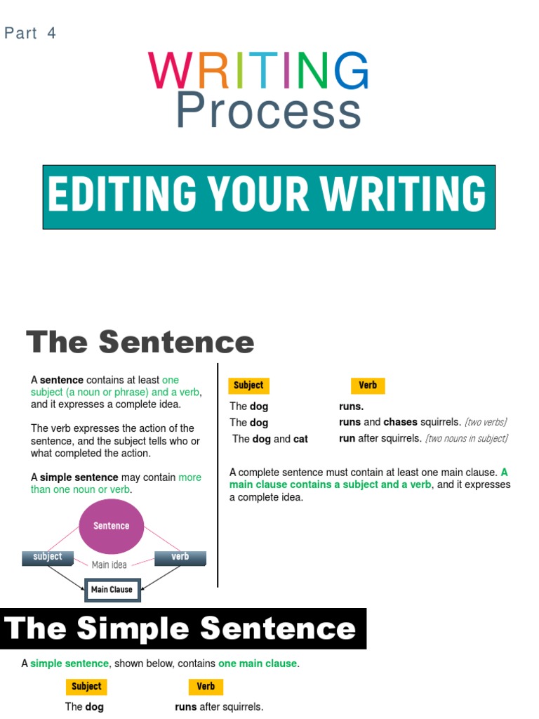 Process: Editing Your Writing | PDF | Linguistic Typology | Human ...