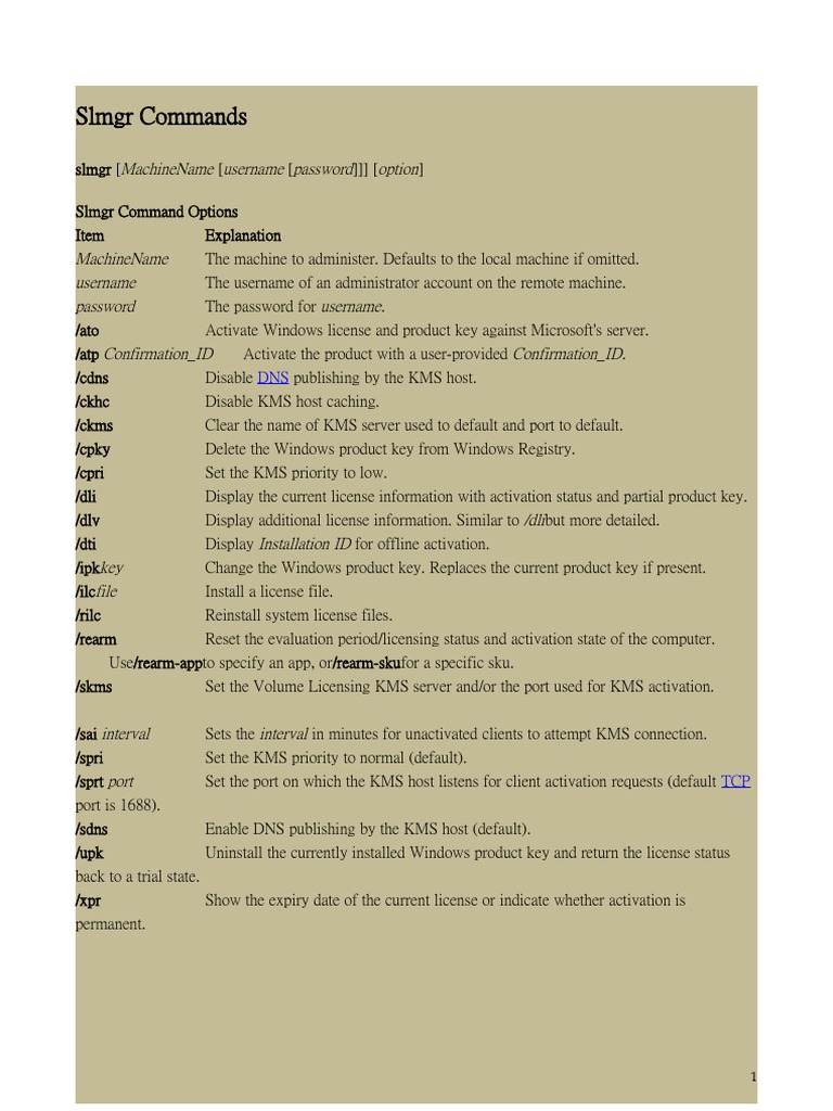 SLMGR Commands | PDF