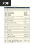 Indian Constitution Schedules Overview | PDF | Languages Of India ...