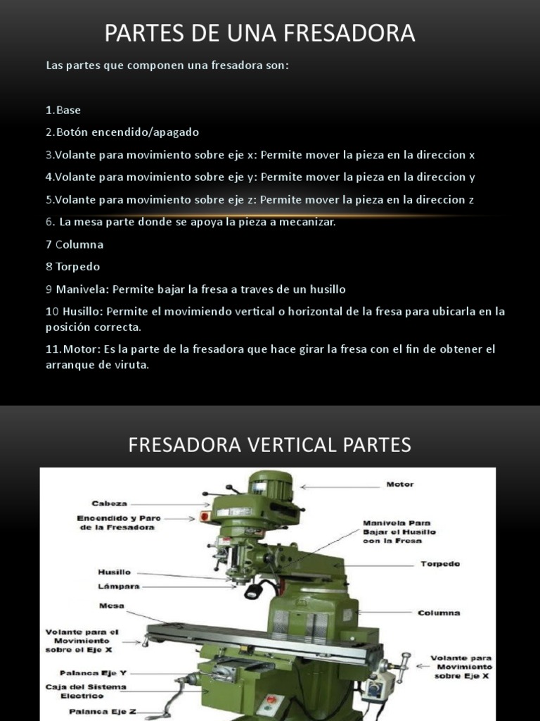 Partes de Una Fresadora | PDF