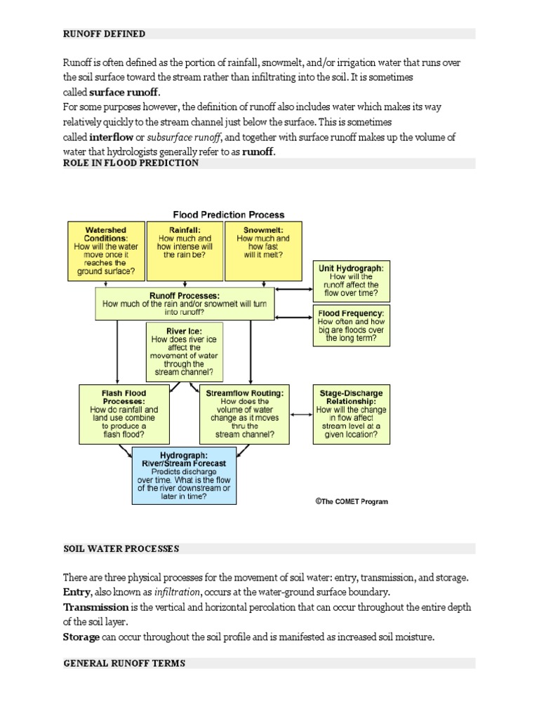 Hydrology Report Outline | PDF | Surface Runoff | Soil