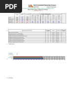 SAF | PDF | Safety | Specification (Technical Standard)