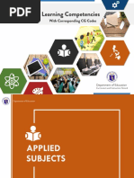 School Form 9 For SHS | PDF | Learning | Behavior Modification