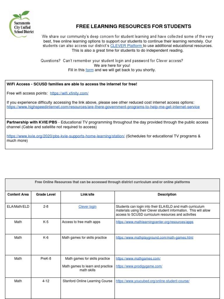 Free Learning Resources For Students As of 5.08 | PDF | Educational ...