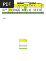 Detergent Cake Formulation | PDF | Sodium Carbonate | Value Added Tax