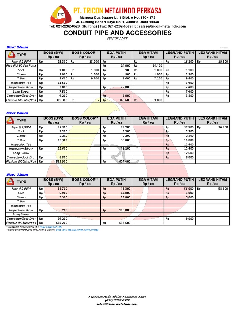 Price List TRICON | PDF | Coaxial Cable | Electrical Equipment