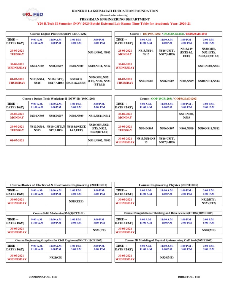 Y20 B.Tech II Semester (NOV-2020 Batch) External Lab Exams Time Table For Academic Year 2020-21 ...