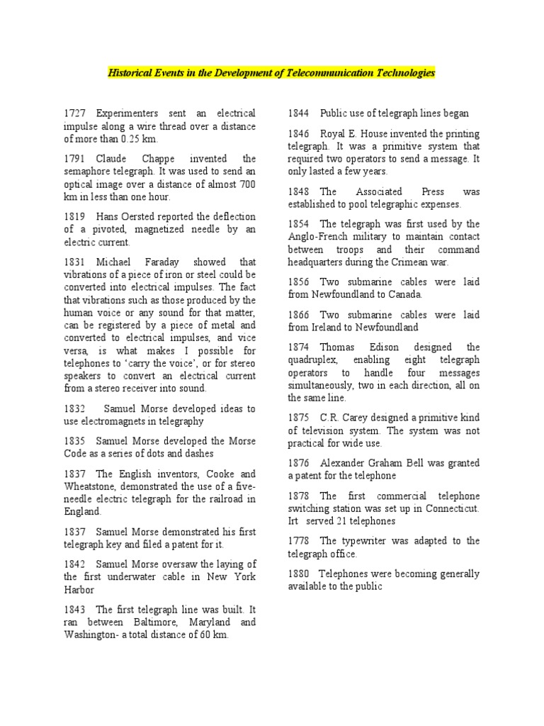 Historical Events in The Development of Telecommunication Technologies ...
