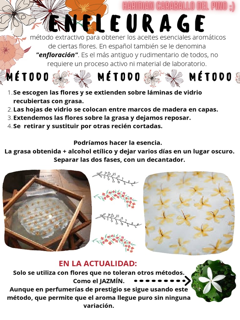 Enfleurage | PDF