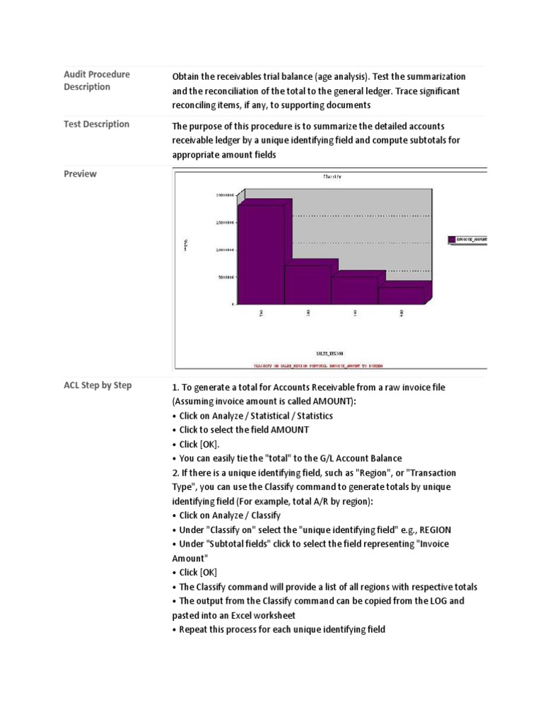 Audit Tests of Accounts Receivable Using ACL - Tests of Aged Trial ...