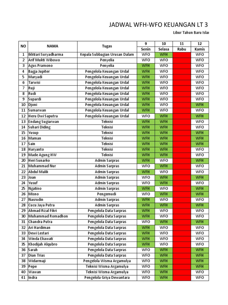Jadwal WFH WFO - Agustus - 4 (Edit) | PDF