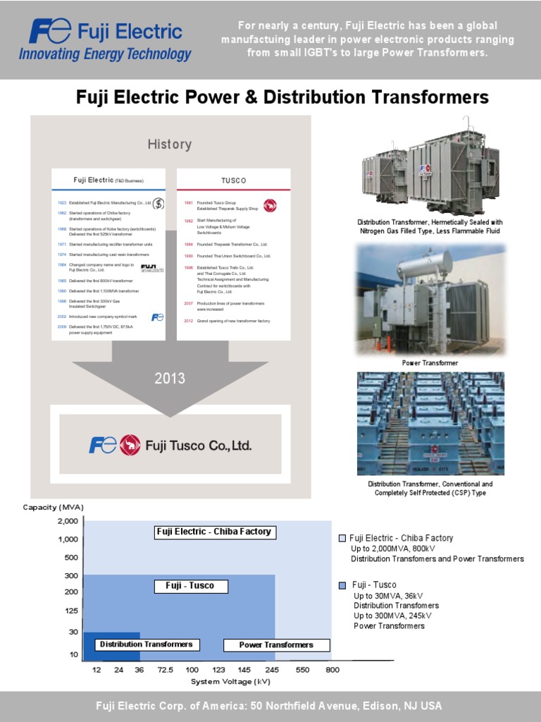 Fuji Electric Power & Distribution Transformers: History | PDF ...