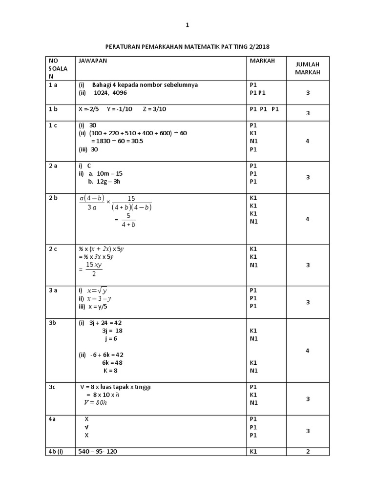 Skema Pemarkahan Matematik Pat Ting 2 2018 | PDF | Metode & Bahan Ajar