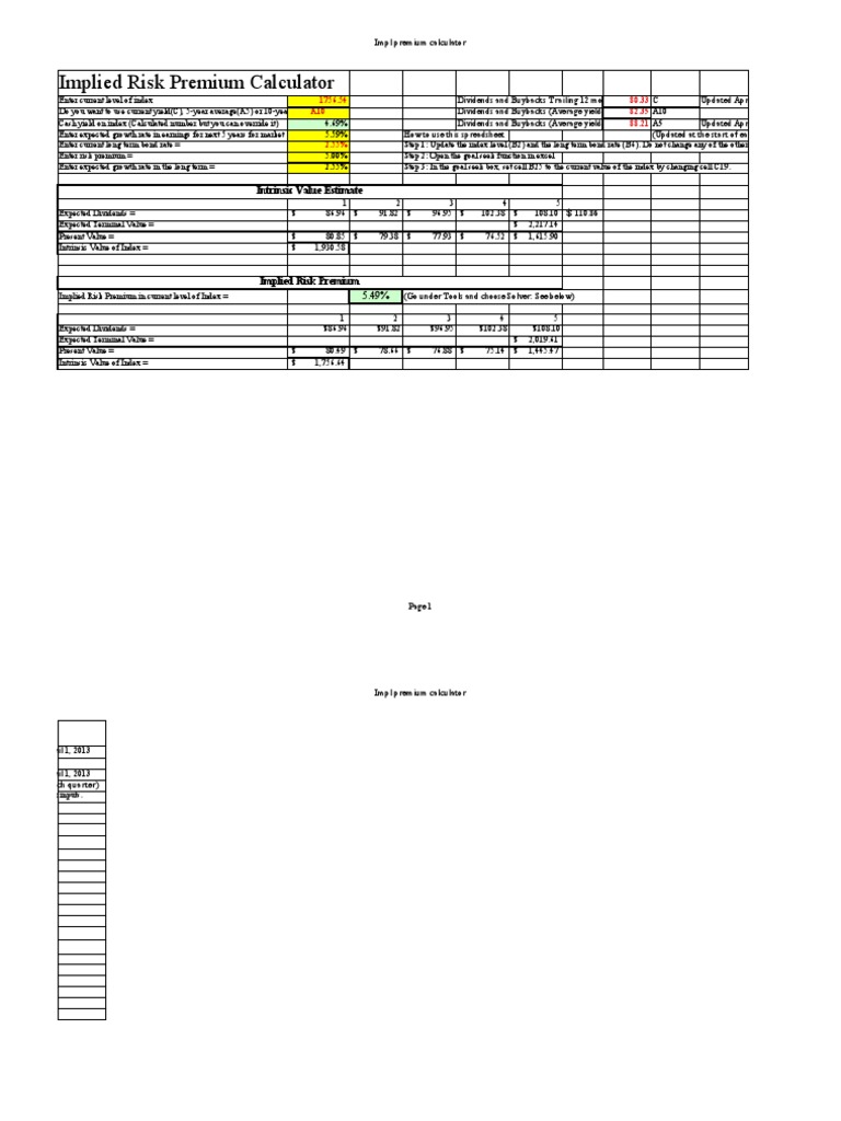 W1 - Implied Equity Premium | PDF | Risk Premium | Economies