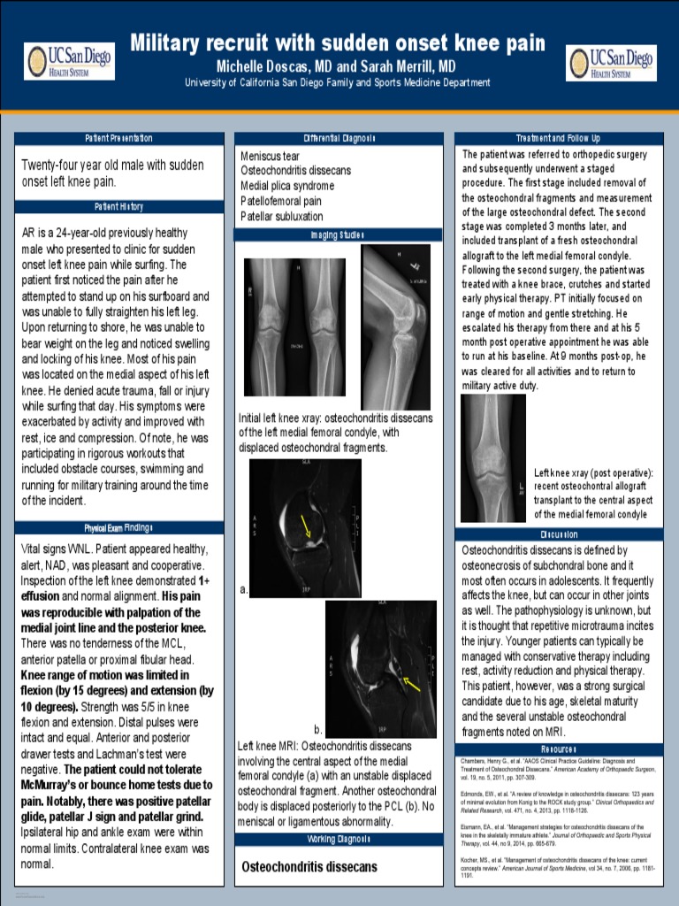 AMSSM Poster 2020 | PDF | Knee | Lower Limb Anatomy