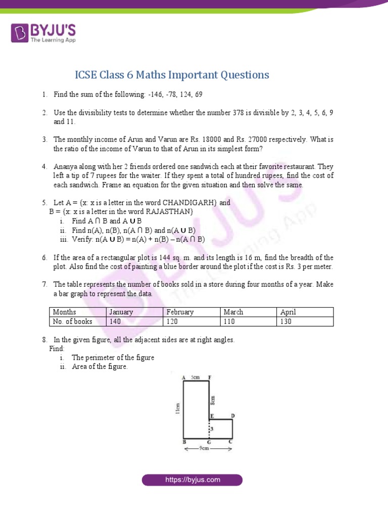 ICSE Class 6 Maths Important Questions | PDF | Area | Ratio