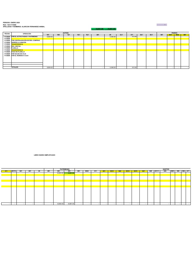 Libro Diario Formato Simplificado | PDF | Contabilidad | Estado de ...