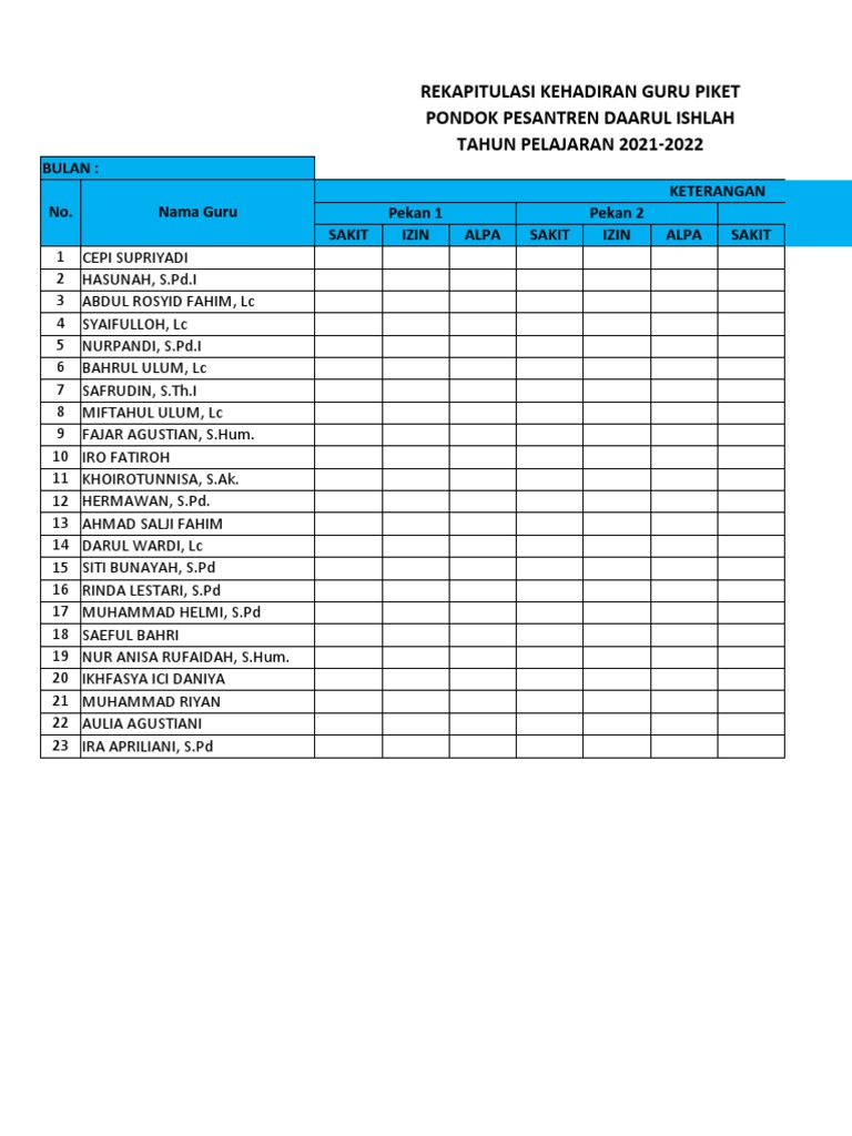 Form Rekapitulasi Kehadiran Guru | PDF