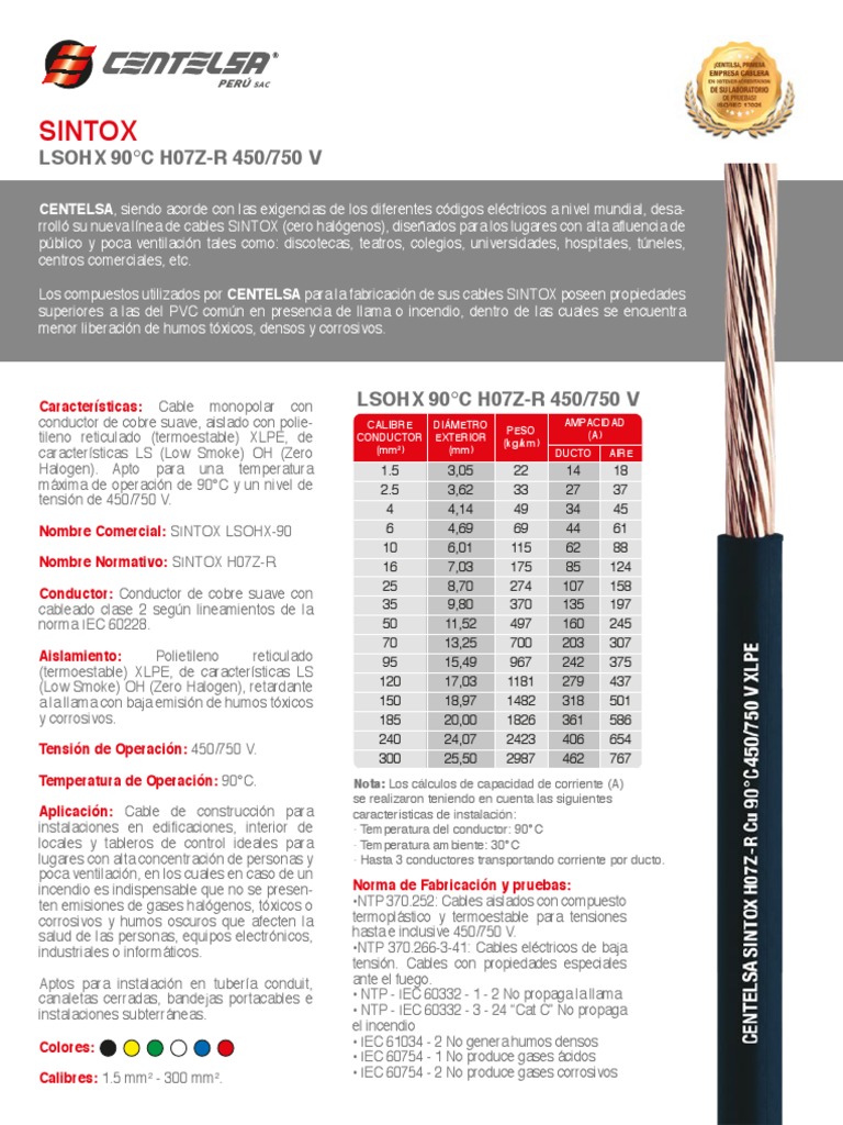 Sintox Et 3 4 | PDF | Cobre | Tubería (transporte de fluidos)